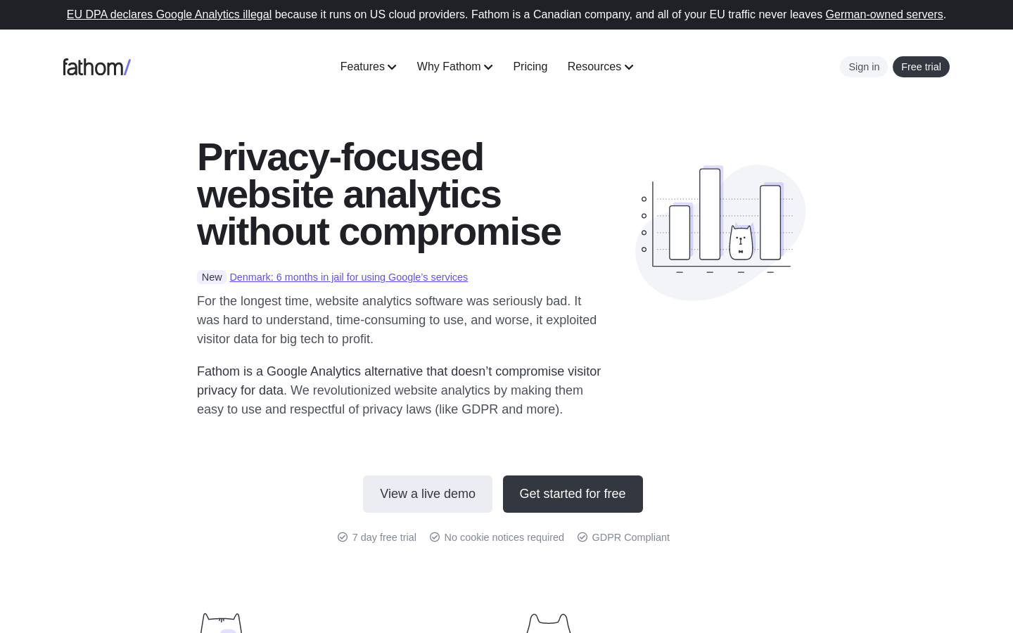 Fathom | Privacy-Focussed 📊 Analytics